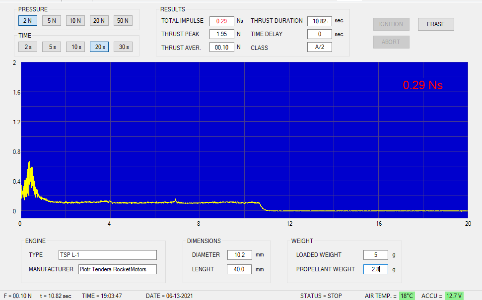 TSP L1 Rocket Motor [12 pack]