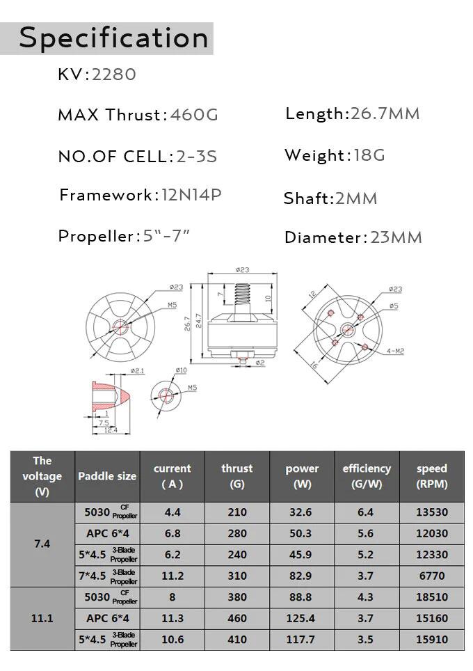 BRUSHLESS MOTORS